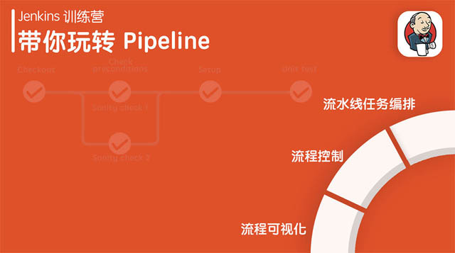 带你玩转jenkins Pipeline详情 Devops学院 Linuxdevops实战专家